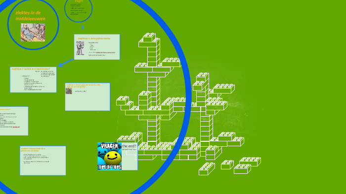 ziektes in de middeleeuwen by florian groot on Prezi