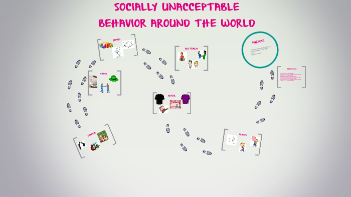 SOCIALLY UNACCEPTABLE BEHAVIOR AROUND THE WORLD by Urša Likavec on Prezi