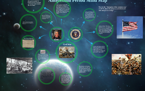 Antebellum Period Mind Map by William Ezeani on Prezi
