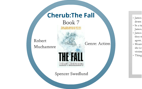 Cherub: The Fall by Spencer S. by Emelie Pesicka on Prezi