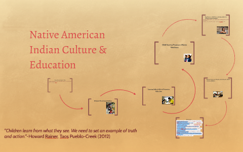 Native American Indian Culture & Education by Daniel Taylor on Prezi