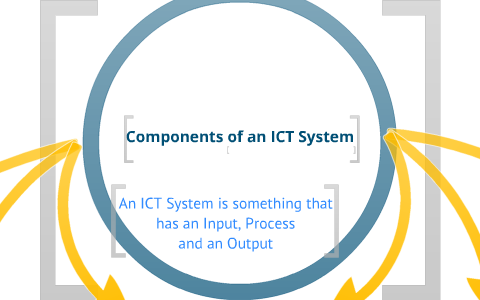 Components of an ICT system by Jake Allen on Prezi