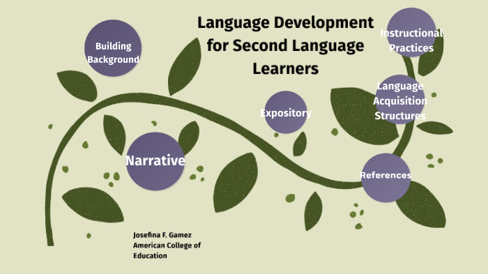 Syntax, Discourse Structures, and Academic Vocabulary by Josefina Gamez ...
