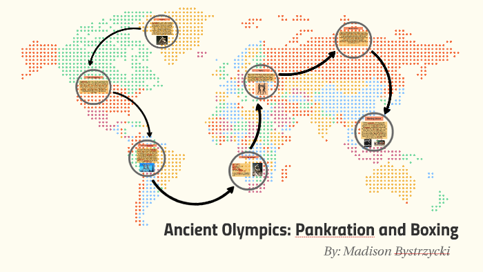 Ancient Olympics: Pankration and Boxing by Madison Bystrzycki on Prezi