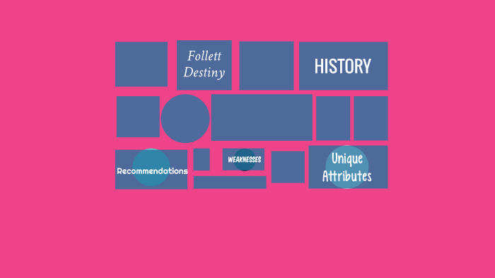 Follett Destiny by Kim Long on Prezi