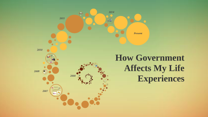 How Government Affects My Life by Michelle Wong on Prezi