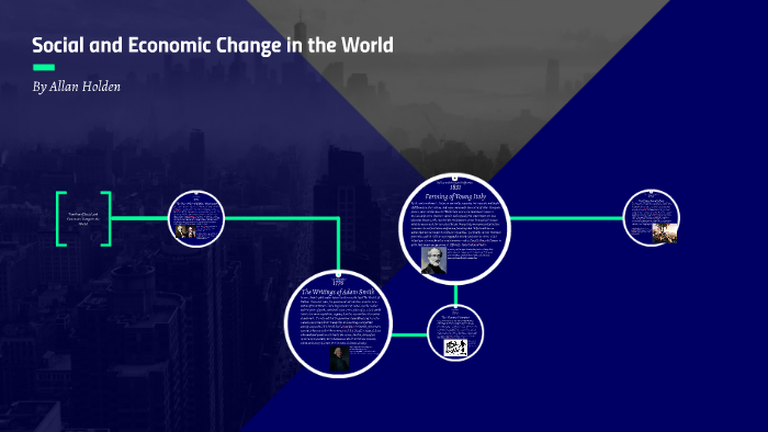 Timeline of Social and Economic Change in the World by Allan Holden on ...