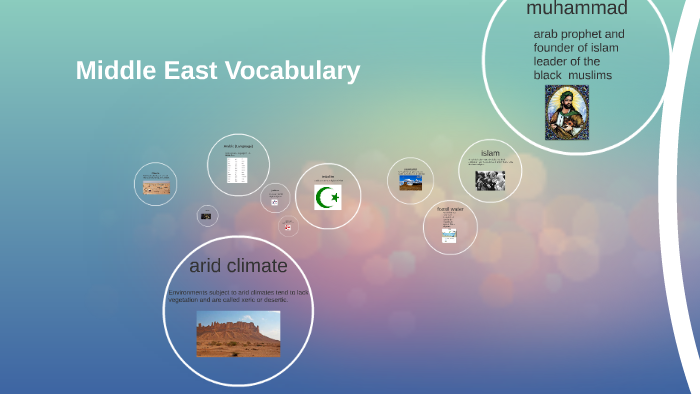 Middle East Vocabulary by william ziese on Prezi