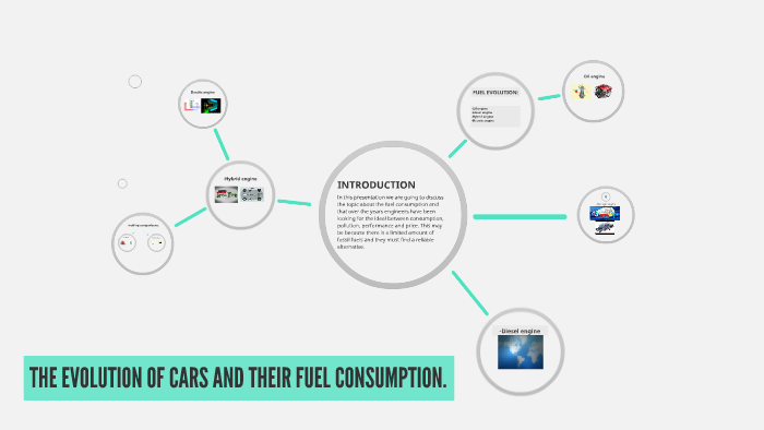 THE EVOLUTION OF CARS AND THEIR FUEL CONSUMPTION. by alejandro arnau