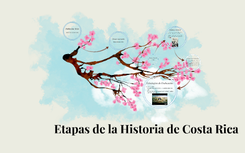 Etapas de la Historia de Costa Rica by Lineth Mora Morales on Prezi