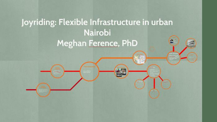 Joyriding: Flexible Infrastructure in urban Nairobi by Meghan Ference ...
