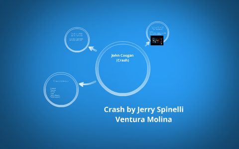 John Coogan - Crash by on Prezi