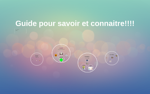 Guide pour savoir et connaitre!!!! by netnet brown on Prezi