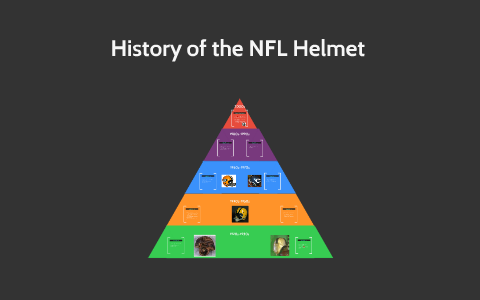 Evolution of NFL Helmets by Ryan Bramble on Prezi