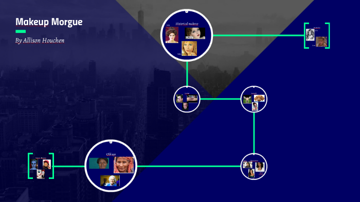 Makeup Morgue by allison houchen on Prezi