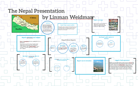 The Nepal Presentation by on Prezi