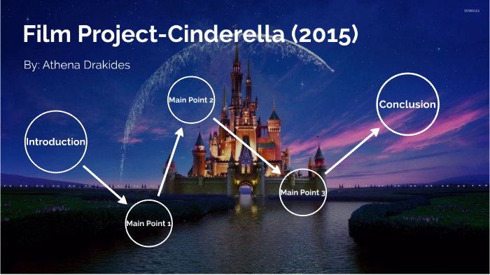 Final Project-Film Analysis by Athena Drakides on Prezi