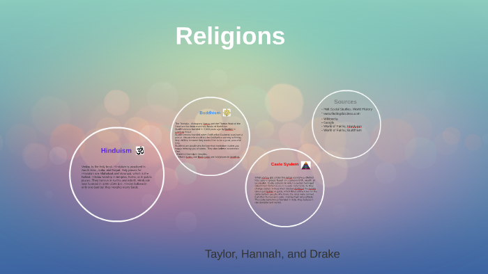 Hinduism by Taylor Louk