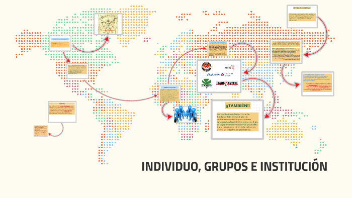 ¿Qué es un individuo? by Mateo Romo on Prezi