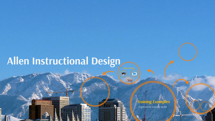 Allen Instructional Design Examples by Chris Barker on Prezi