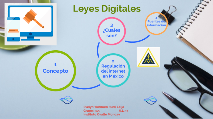 Leyes Digitales by Evelyn Yunnuen Iturri Leija on Prezi