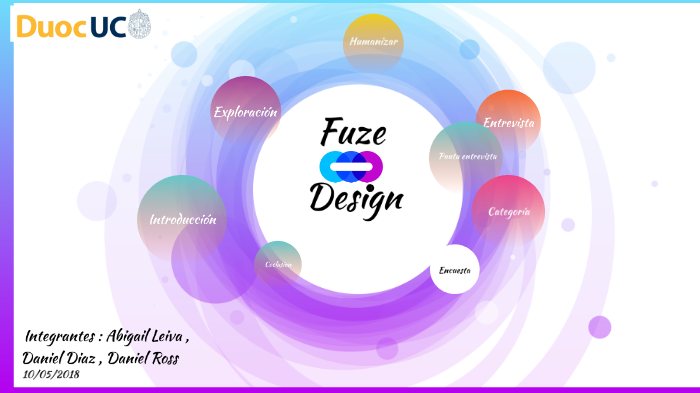 Fuze Design by danielito aliaga on Prezi