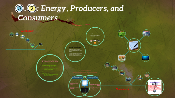Energy, Producers, and Consumers by Neil Dieujuste on Prezi