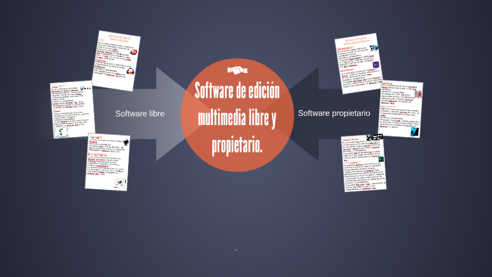 Software de edicion multimedia libre y propietario. by Victor Contreras ...