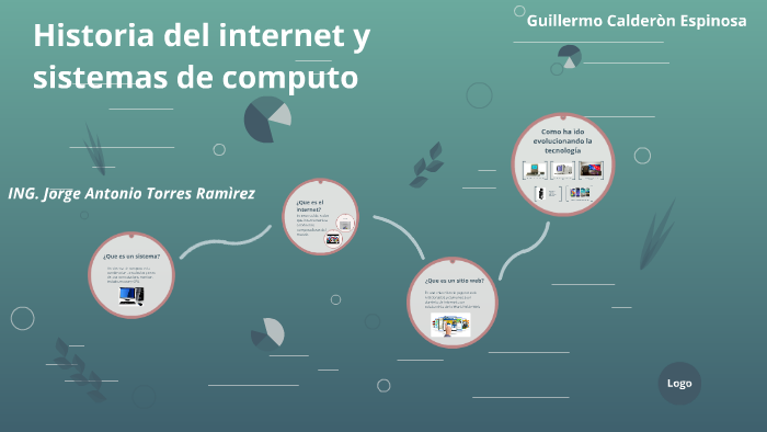 El internet nace en 1969 by Guillermo Calderon on Prezi