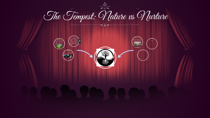 The Tempest: Nature vs Nurture by Jonathan Jimenez on Prezi