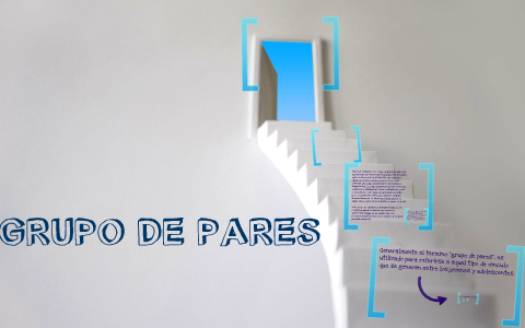 EL GRUPO DE PARES by SYLVIA DA SILVEIRA DEUS on Prezi