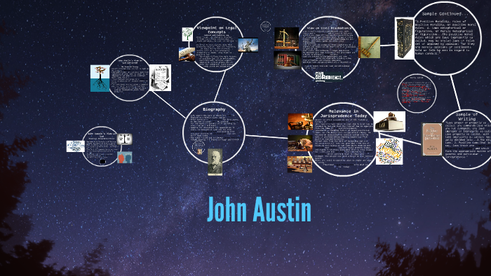 john austin theory of sovereignty