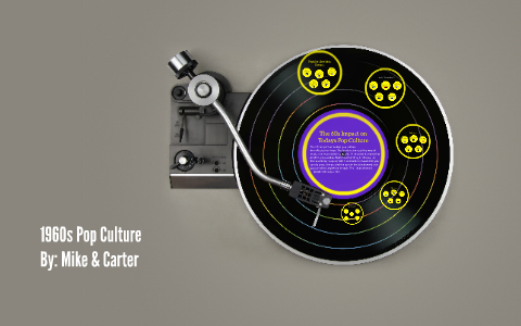 1960s pop culture by on Prezi