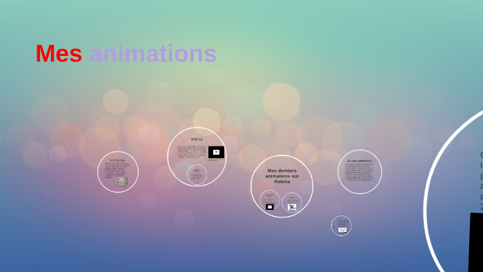 Mes animations by Callie Ritter on Prezi