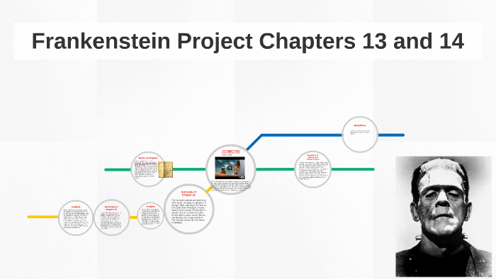 Frankenstein Project Chapters 13 and 14 by Josh Stepnick on Prezi