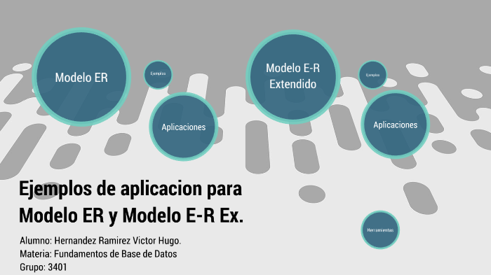 Ejemplos de aplicacion Modelo ER y Modelo E-R Ex. by Víctor Hugo Hernández on Prezi