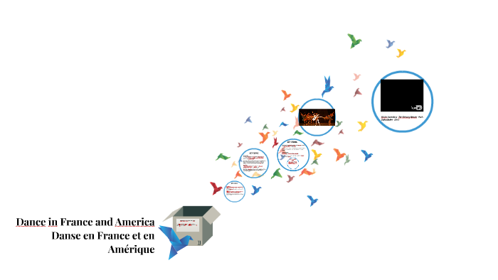 Dance in France by April KIllian on Prezi