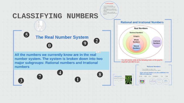 The Real Number System by Mr. Houk on Prezi