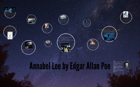 Annabel Lee by Edgar Allan Poe by Shantall Laracuente on Prezi