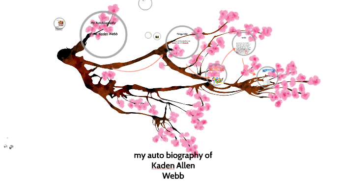 my auto biography! by kaden webb on Prezi
