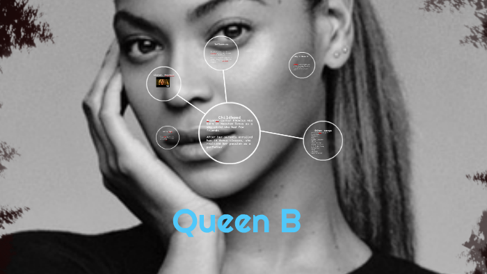 Queen B by Sarah Asiedu on Prezi