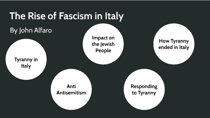 The Rise of Fascism in Italy by John Alfaro on Prezi