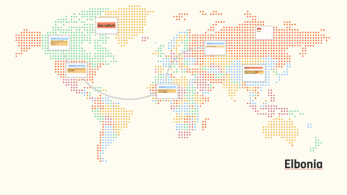 Elbonia by Jonatan Tibarovsky on Prezi