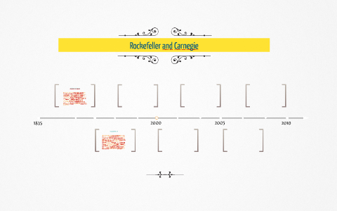 Rockefeller and Carnegie by Kate Butler on Prezi