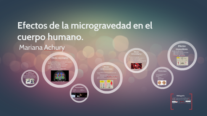 Efectos de la microgravedad en el cuerpo humano. by Mariana Achury ...
