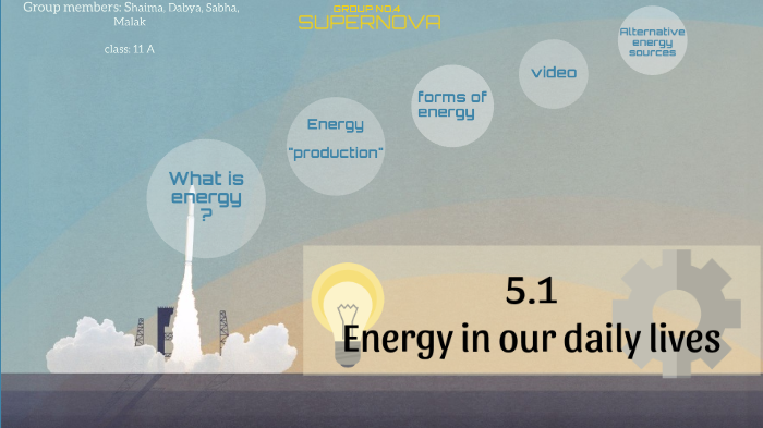 Energy in our daily life by SH.BM 23 on Prezi