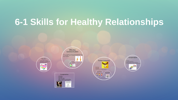 6-1 Skills for Healthy Relationships by John Delia