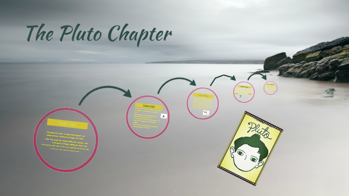 The Pluto Chapter by Elizabeth Meador on Prezi