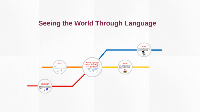 How Language Affects Our Way to See the World by Enya Tsai on Prezi