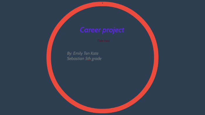 Emily Ten Kate Career by Chattahoochee Students on Prezi